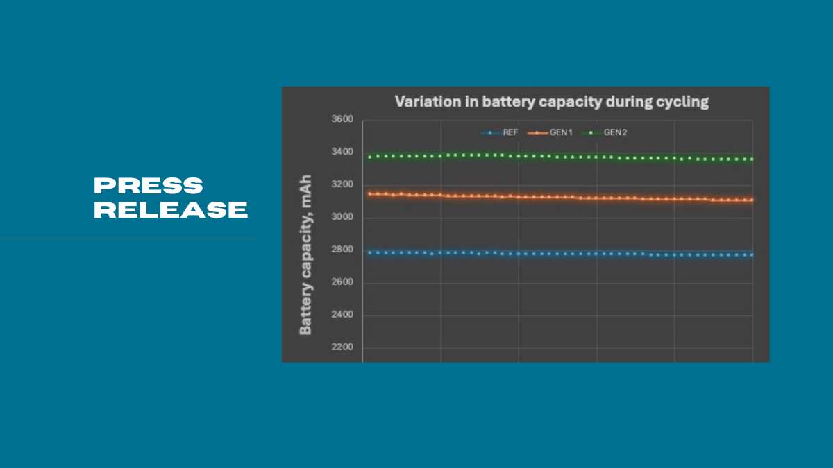 Novacium’s GEN2 Advanced Silicon-Based Anode Material Delivers Superior ...
